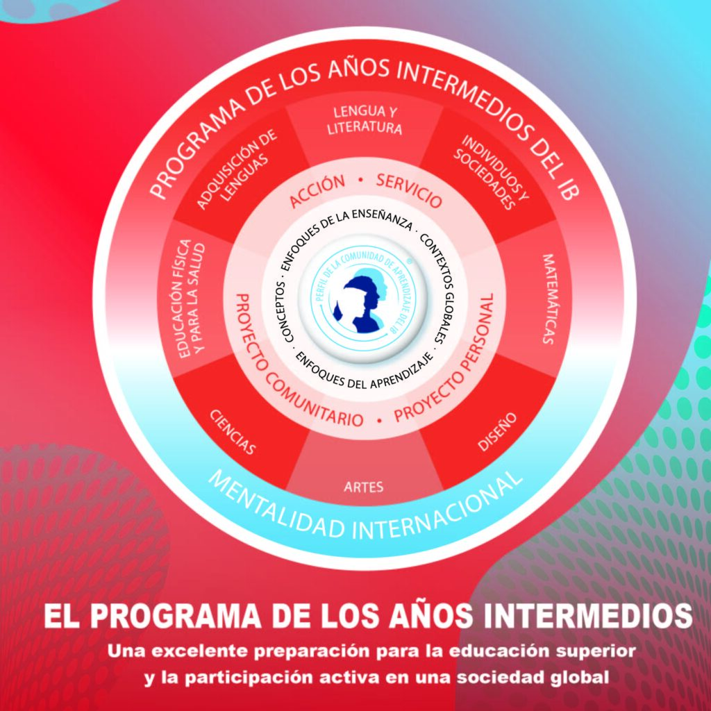 IB | Instituto La Paz