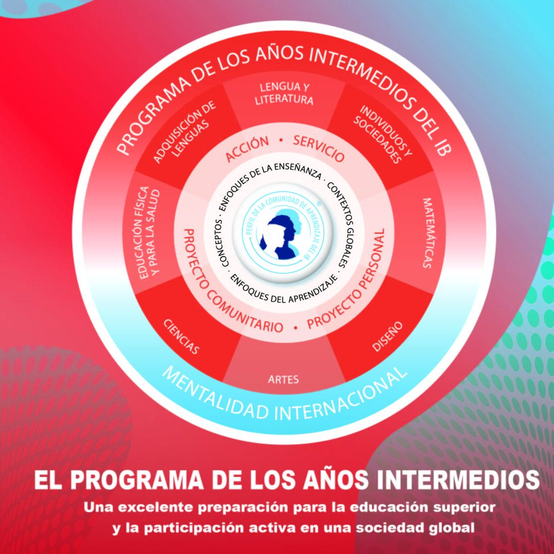 IB | Instituto La Paz