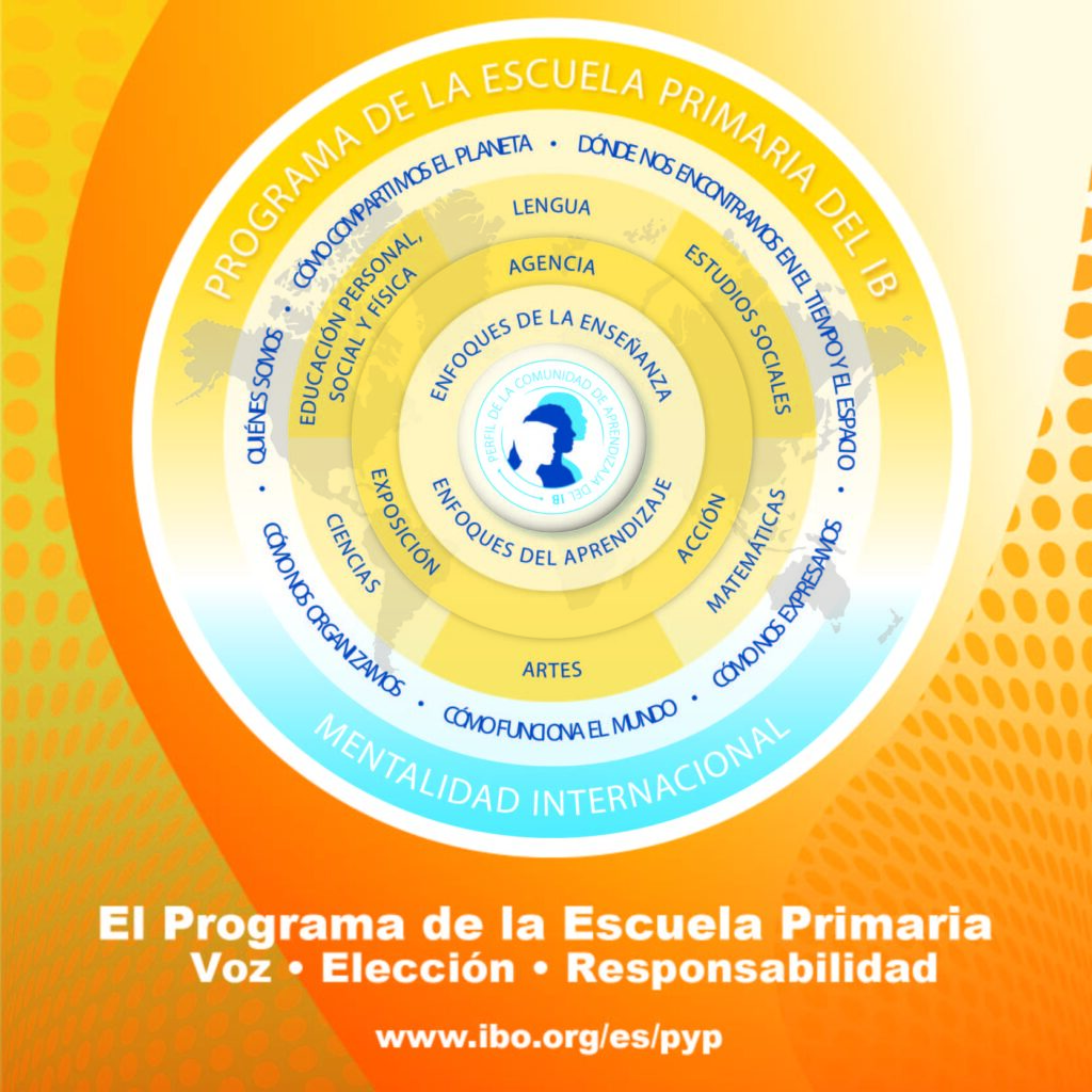 IB | Instituto La Paz